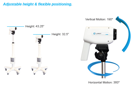 Máy soi cổ tử cung Lutech LT-300